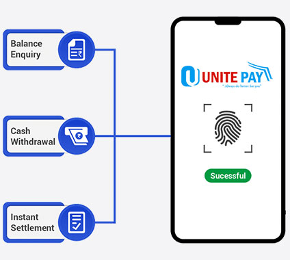 Unite Pay | Login